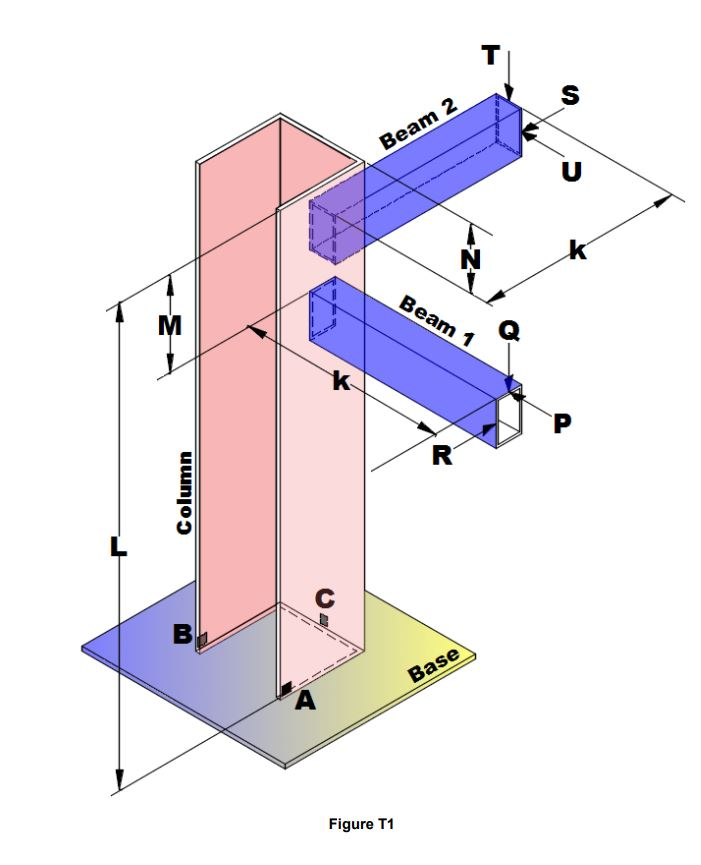 combined loading: TASK 1: A column structure made | Chegg.com