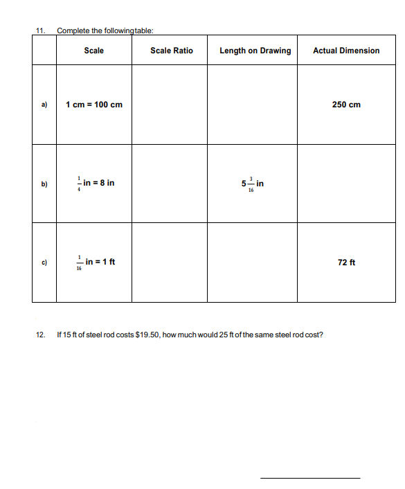 Solved 11. Complete the followingtable: Scale Scale Ratio | Chegg.com