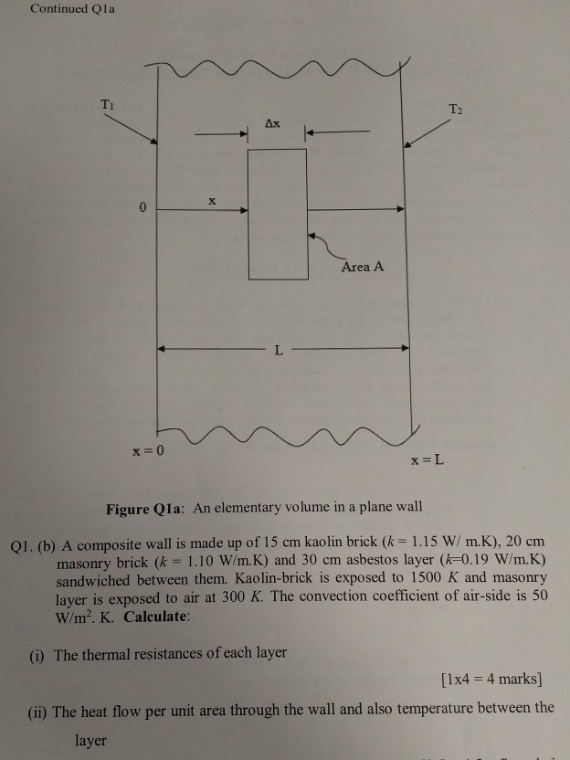 Solved Q1 (a) Consider a plane wall of thickness L as shown | Chegg.com