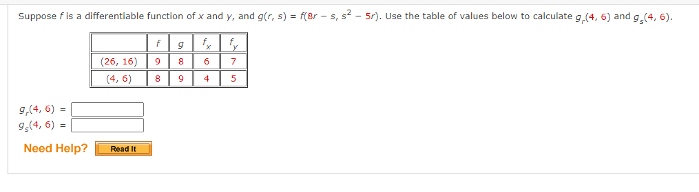 Solved Suppose f is a differentiable function of x and y, | Chegg.com