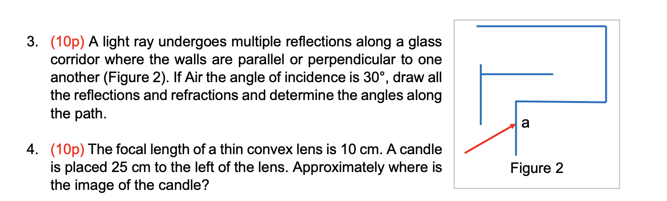 Solved 3. (10p) A light ray undergoes multiple reflections | Chegg.com