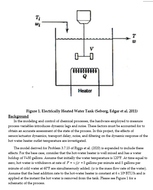 Solved Need Full Matlab Code Please Include Full Code I
