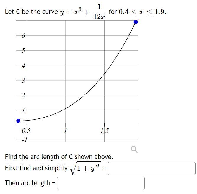 Solved Let C be the curve y = x + 1 12x for 0.4