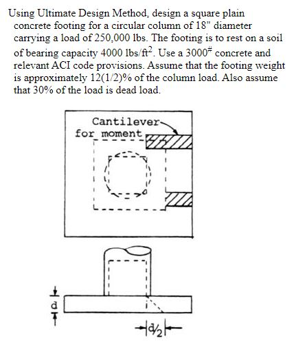 Using Ultimate Design Method, design a square plain | Chegg.com