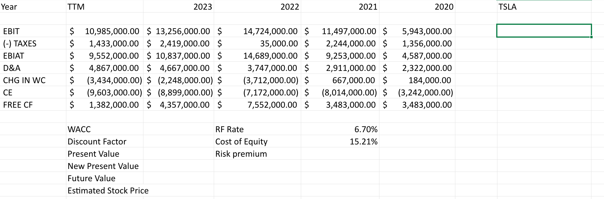 Solved PLEASE HELP ME USE A DCF ANALYSIS WITH WACC TO | Chegg.com