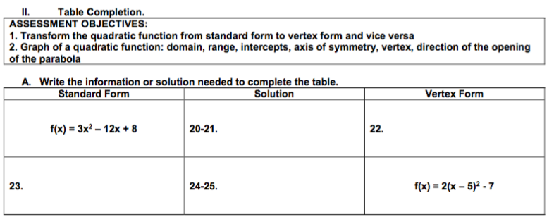 Solved II. Table Completion. ASSESSMENT OBJECTIVES: 1. | Chegg.com