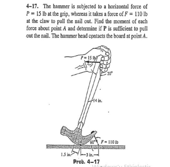 Solved 4-17. The hammer is subjected to a horizontal force | Chegg.com