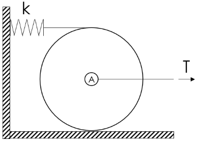 Solved The wheel shown has a mass of 4.5kg and a radius of | Chegg.com