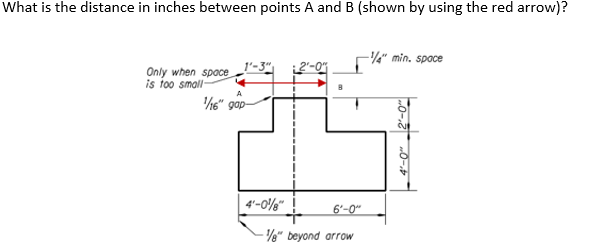 Solved What is the distance in inches between points A and B | Chegg.com