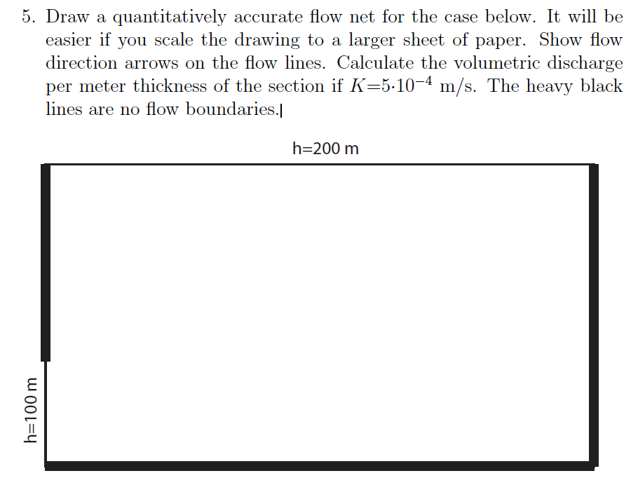 Solved Draw a quantitatively accurate ow net for the case | Chegg.com