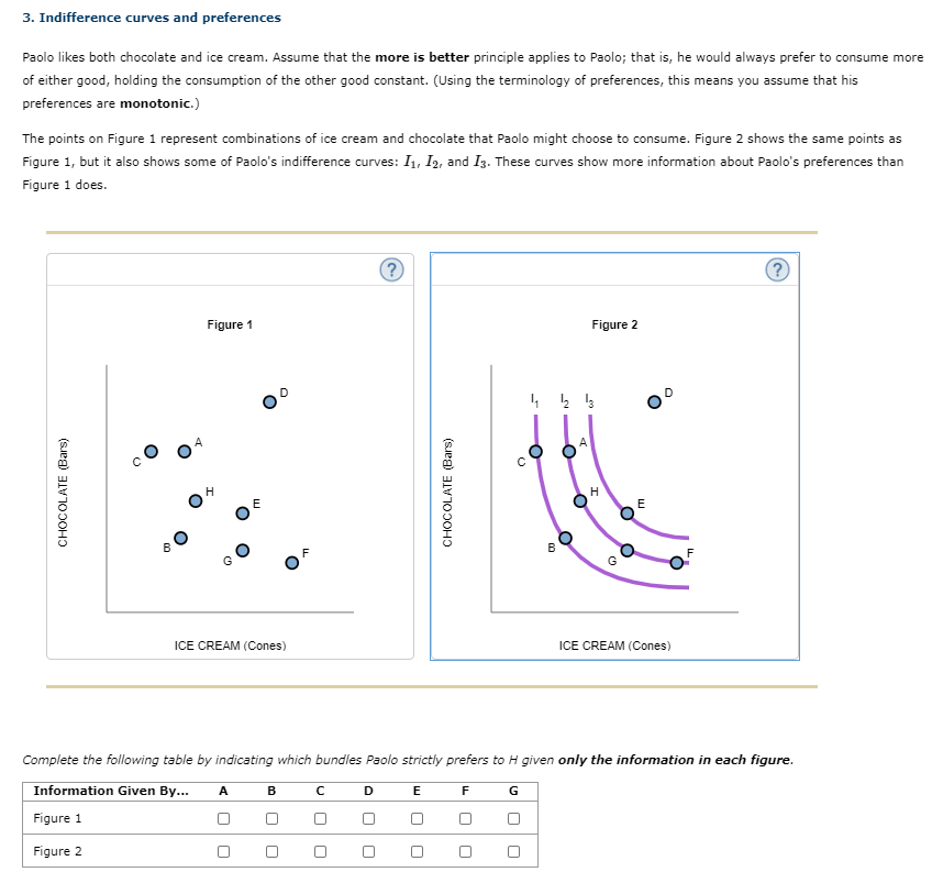 Solved 3. Indifference curves and preferences רח Paolo likes | Chegg.com