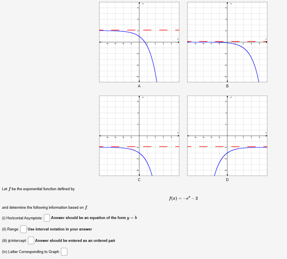 Solved Let f ﻿be the exponential function defined | Chegg.com