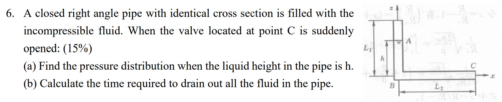 Solved A closed right angle pipe with identical cross | Chegg.com