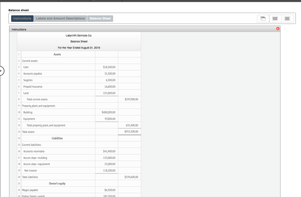 Solved Balance sheet Labels and Amount Balance Sheet | Chegg.com