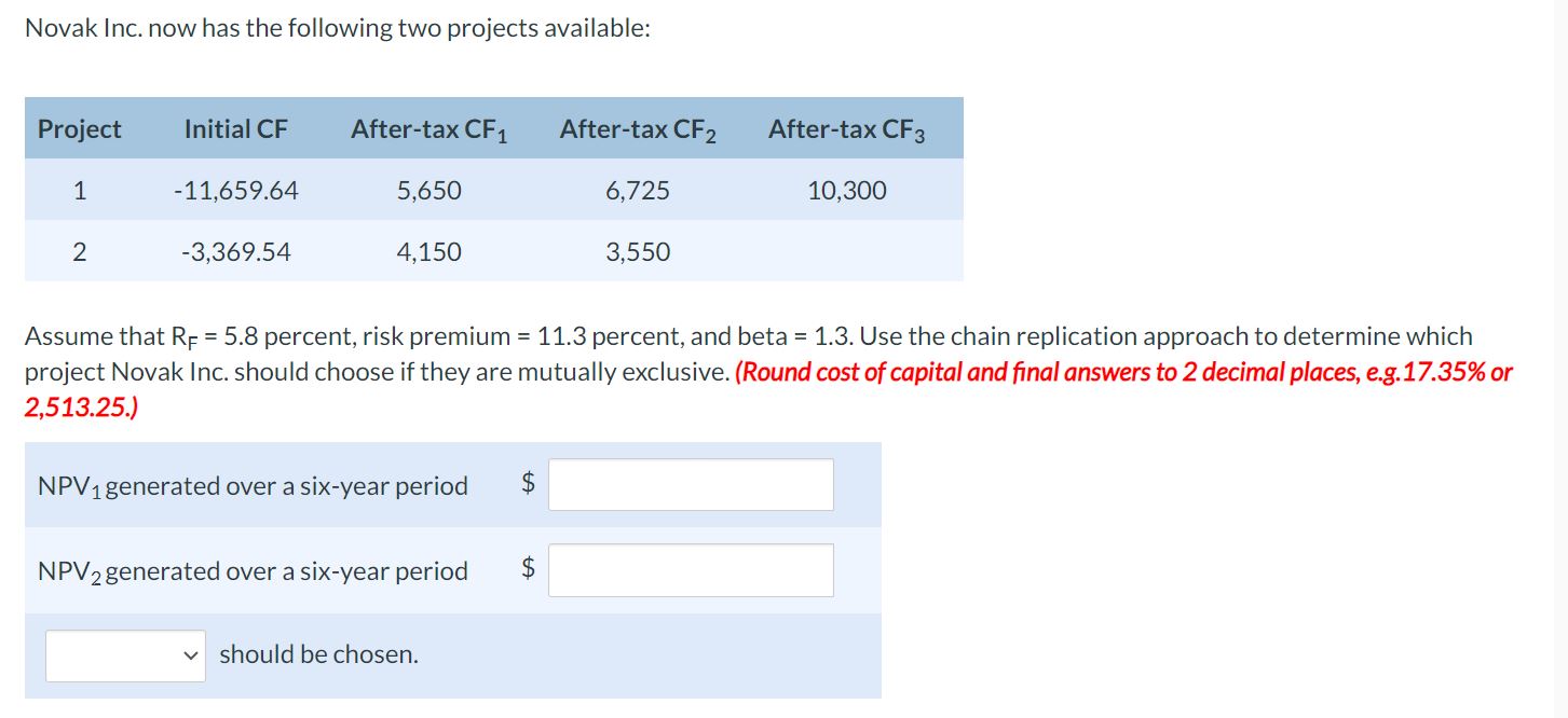 Solved Novak Inc. now has the following two projects | Chegg.com