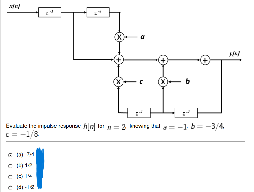 Solved Evaluate the impulse response h[n] ﻿for n=2, ﻿knowing | Chegg.com