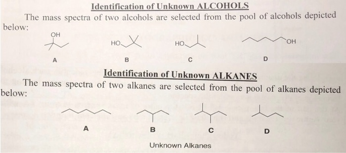 Solved From this Mass Spectra (two alkanes or two alcohols) | Chegg.com