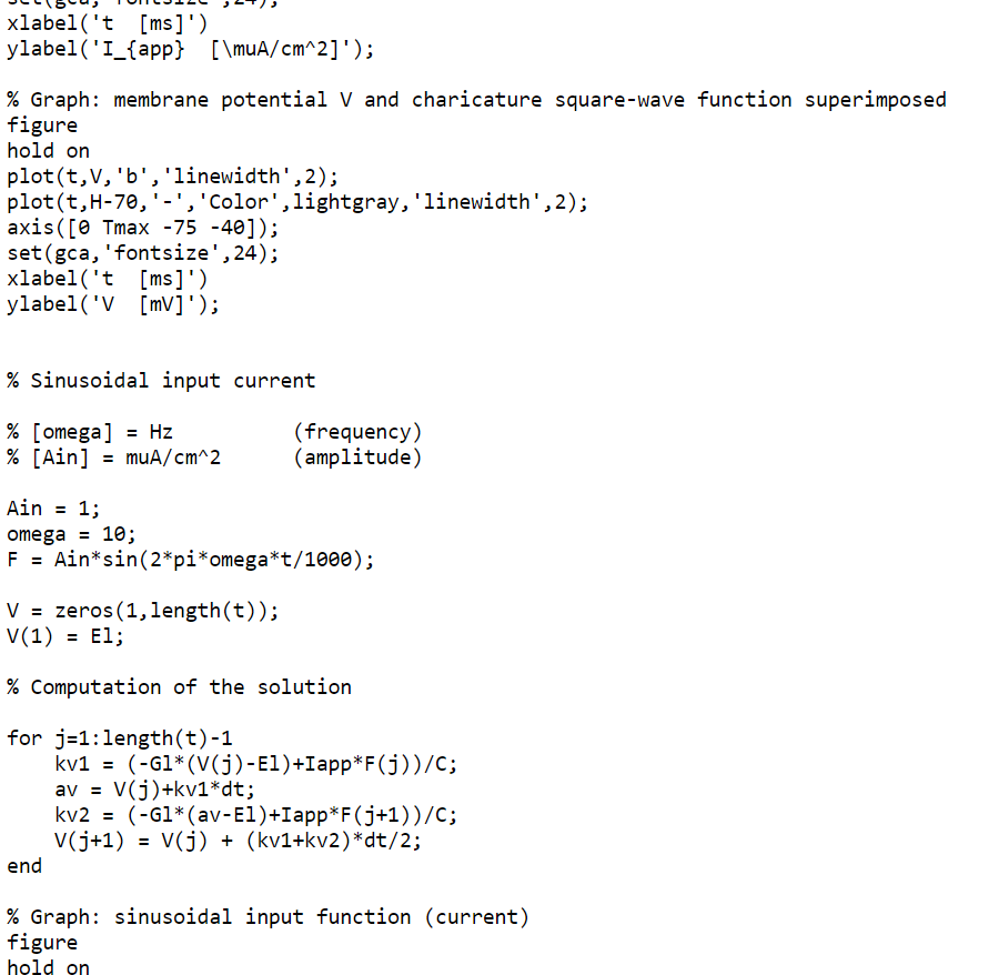 This is the passive membrane equation:This is the | Chegg.com