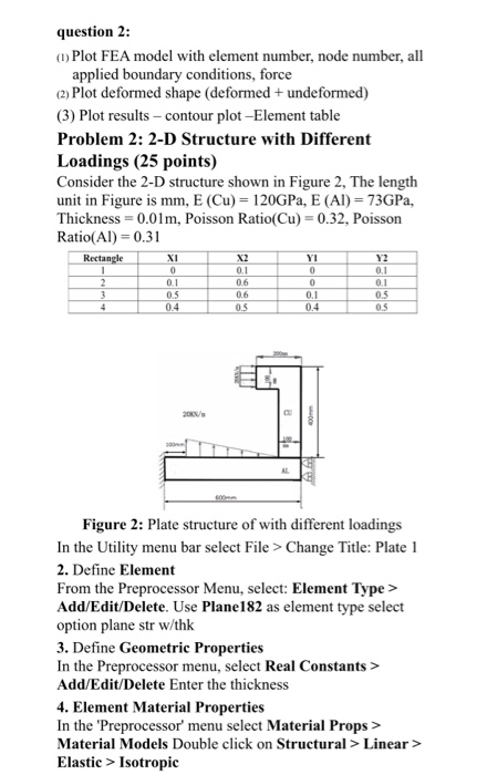 question 2: () Plot FEA model with element number, | Chegg.com