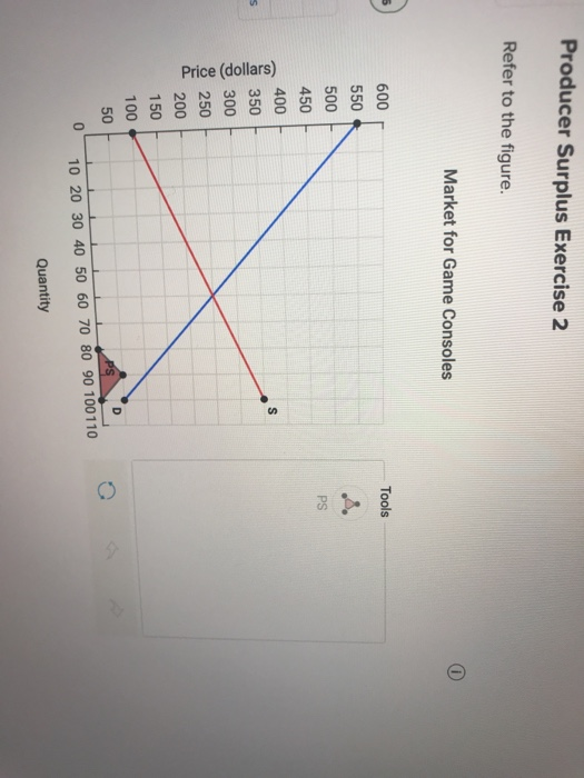 Solved Price (dollars) g 8 g Producer Surplus Exercise 2 | Chegg.com