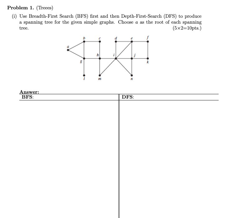 Solved Problem 1. (Treees) (i) Use Breadth-First Search | Chegg.com