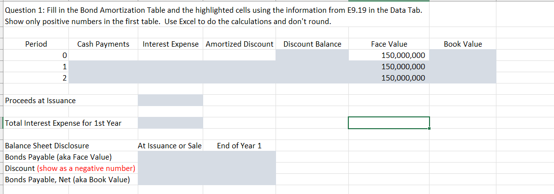 Solved Question 1: Fill in the Bond Amortization Table and | Chegg.com