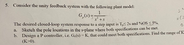 Solved 5. Consider the unity feedback system with the | Chegg.com