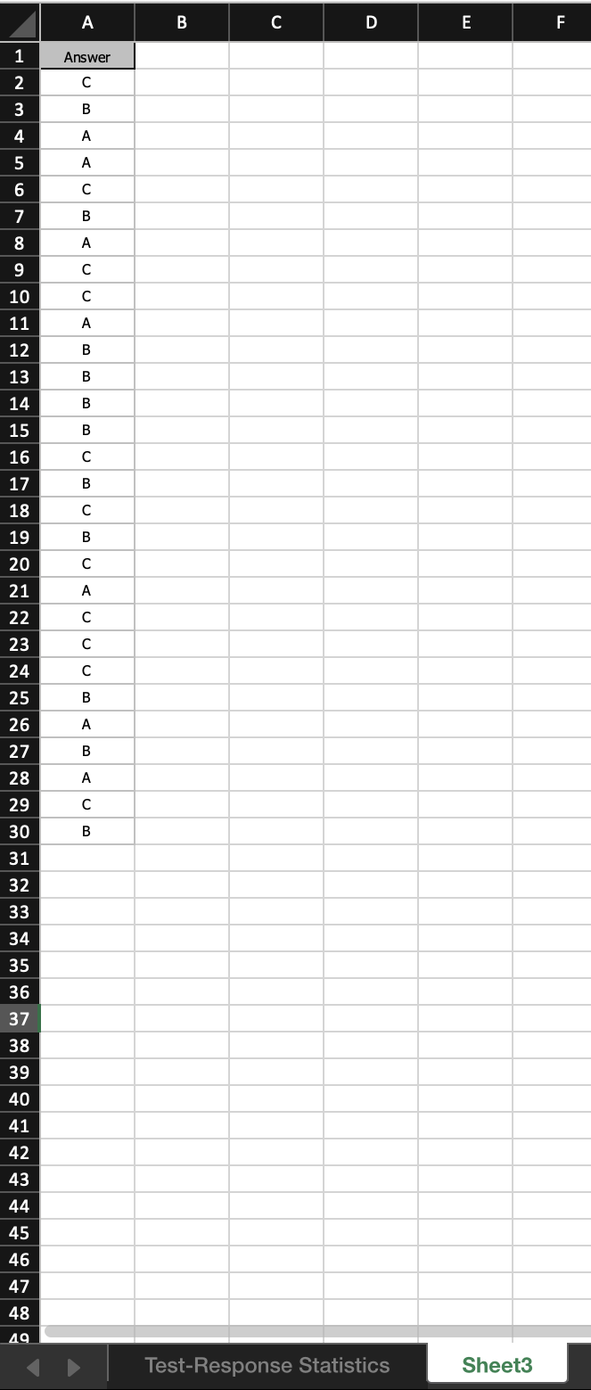 Solved The screenshot below shows a part of the dataset of | Chegg.com