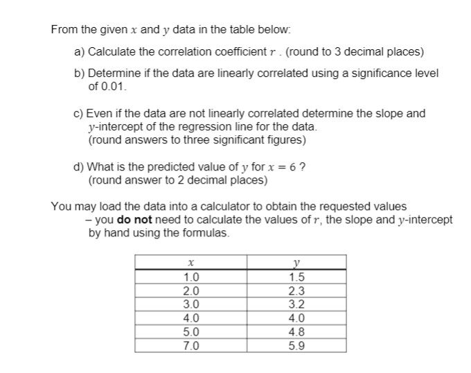 Solved From the given x and y data in the table below: a) | Chegg.com