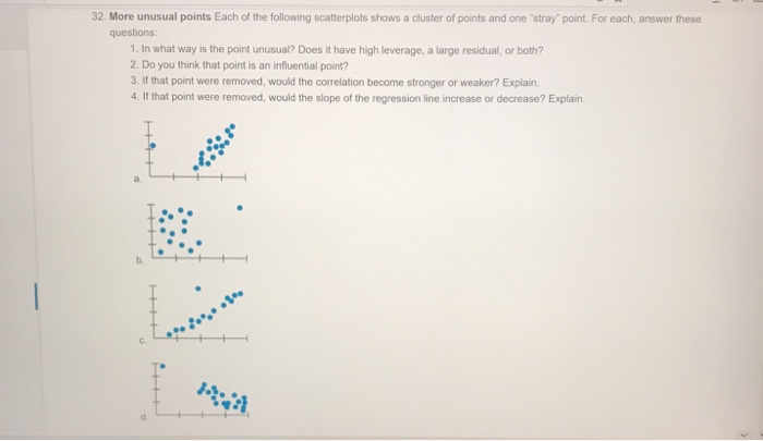 Solved 32. More unusual points Each of the following | Chegg.com