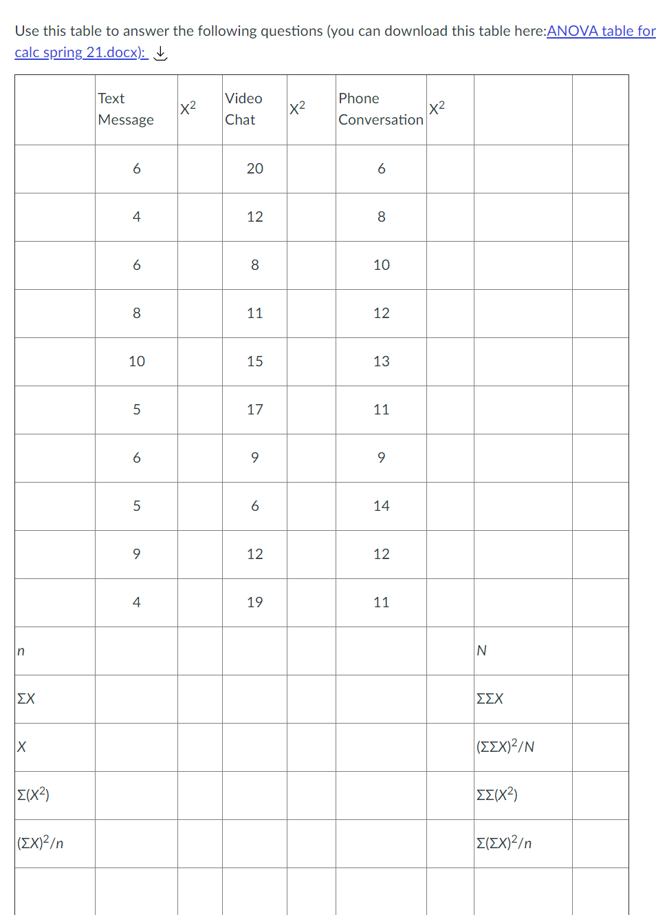 Solved Use this table to answer the following questions: 1. | Chegg.com