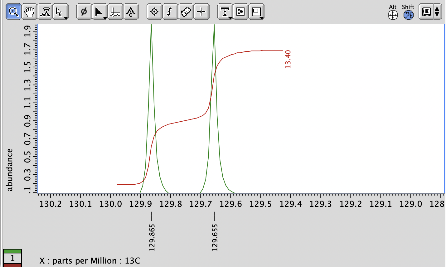 C 13 NMR overview | Chegg.com