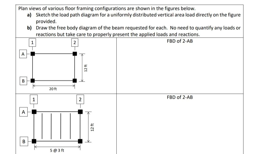 Solved Plan views of various floor framing configurations | Chegg.com