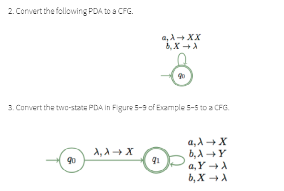 2. Convert the following PDA to a CFG. a, AXX b,XA 3. | Chegg.com