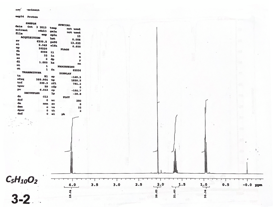 Solved Annotate the NMR spectrum of C5H10O2. Include | Chegg.com