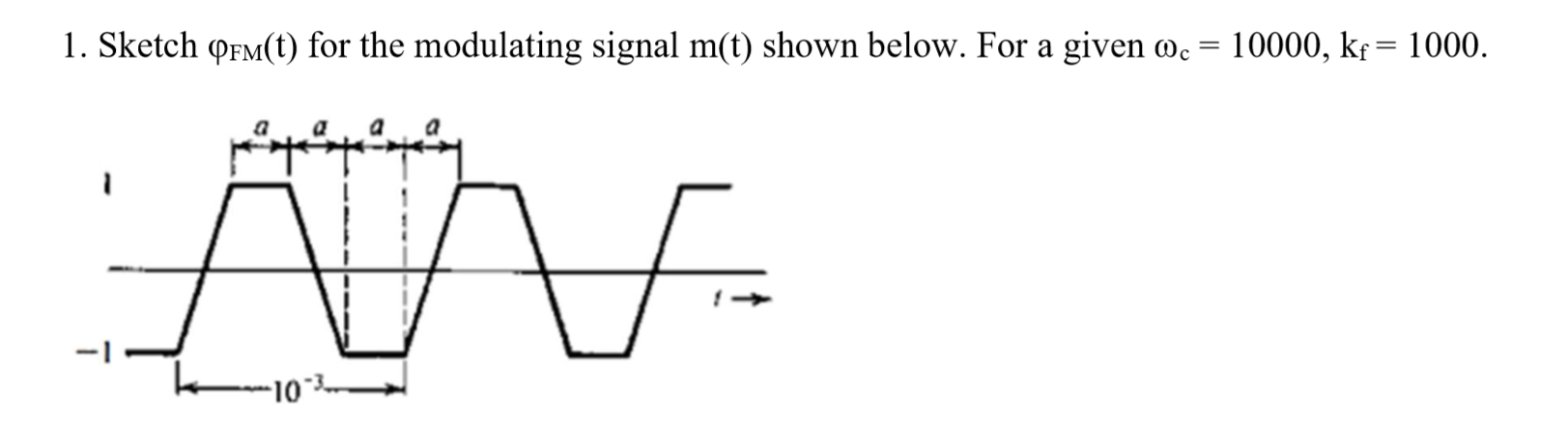 Solved 1. Sketch Pfm(t) for the modulating signal m(t) shown | Chegg.com