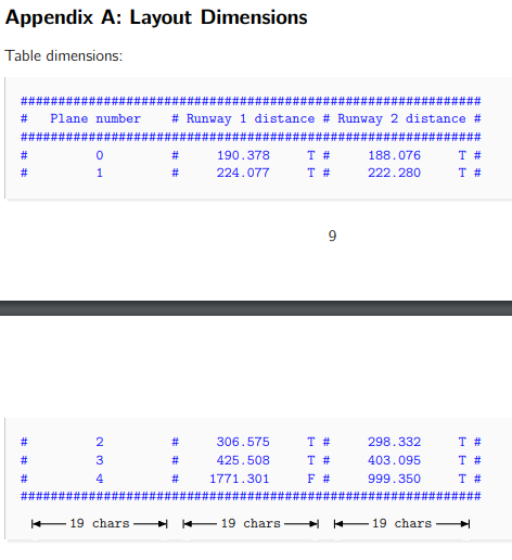 Solved Please see attached photos for the question coding in | Chegg.com
