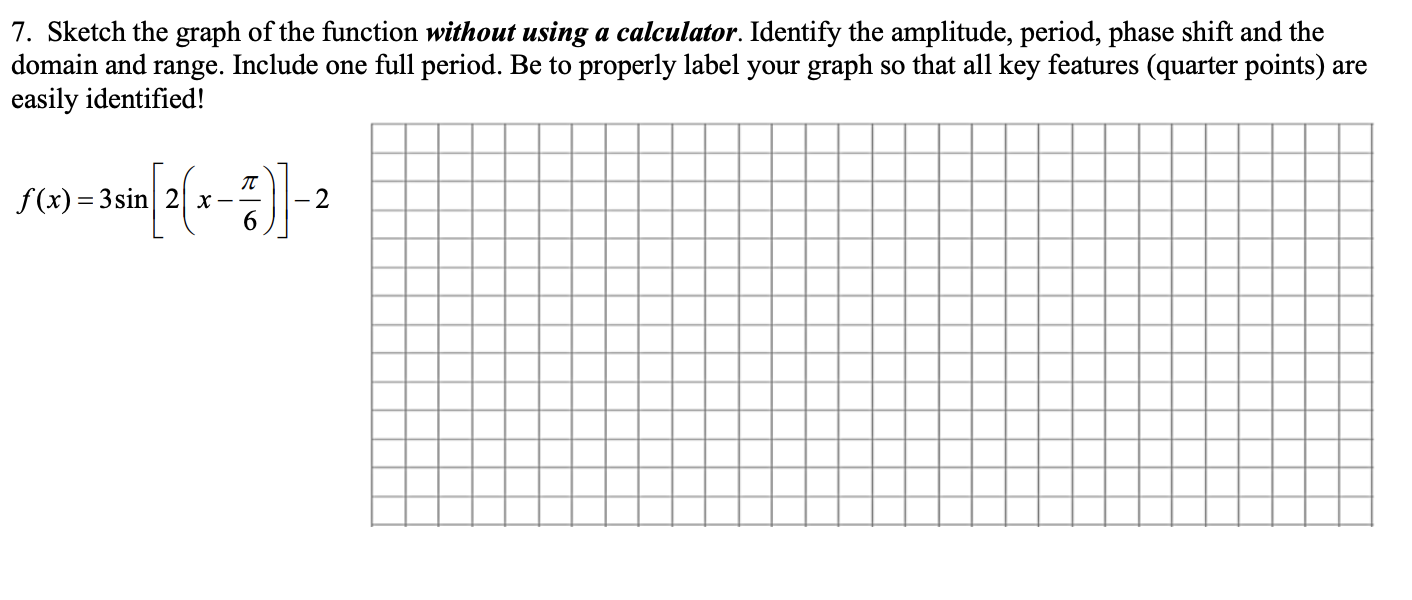 Solved 7. Sketch the graph of the function without using a | Chegg.com