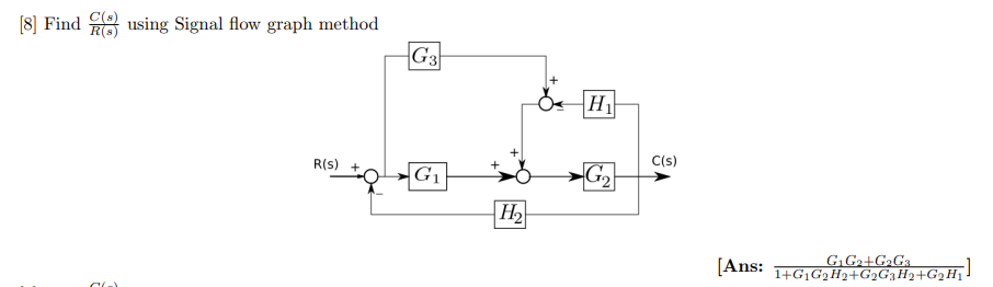 Solved [8] Find RS using Signal flow graph method G3 на R(S) | Chegg.com