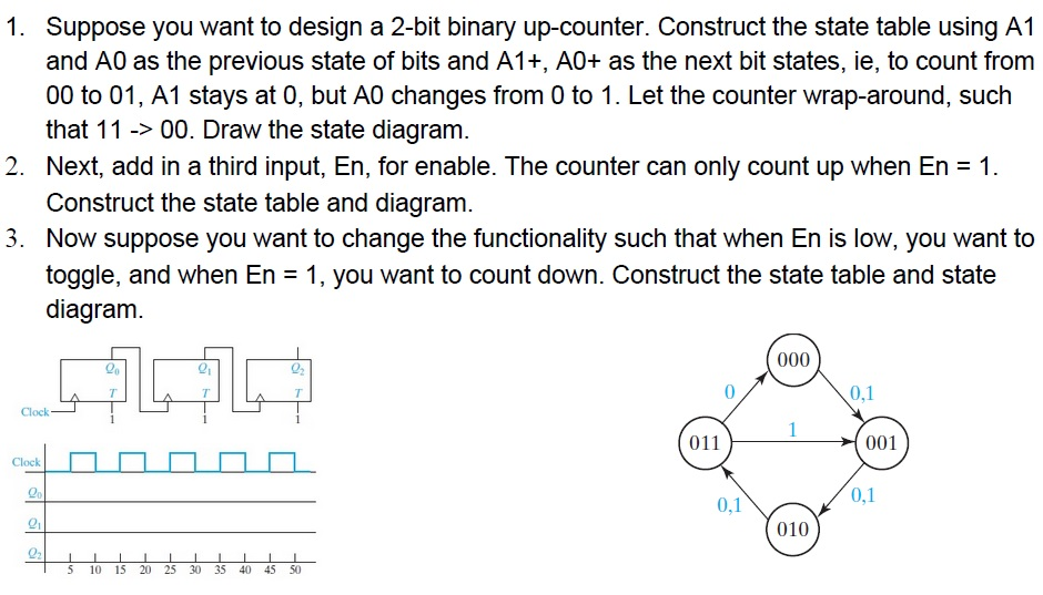 Solved 1. Suppose you want to design a 2-bit binary | Chegg.com