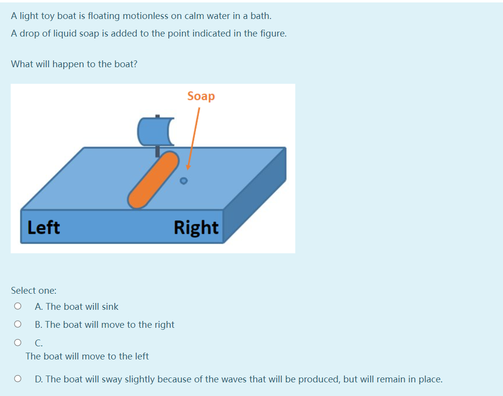 Solved A light toy boat is floating motionless on calm water | Chegg.com