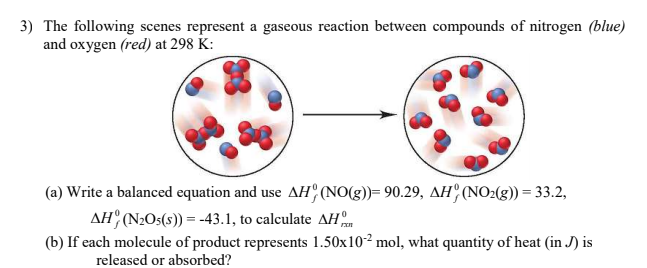Solved 3) The following scenes represent a gaseous reaction | Chegg.com