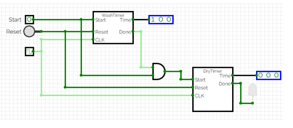 Solved Part 1- ﻿Combinational/sequential circuit to | Chegg.com
