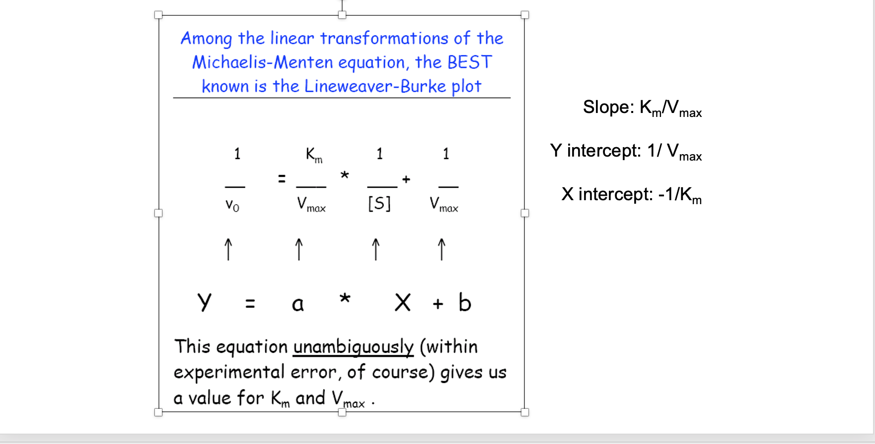 Solved Among the linear transformations of the | Chegg.com