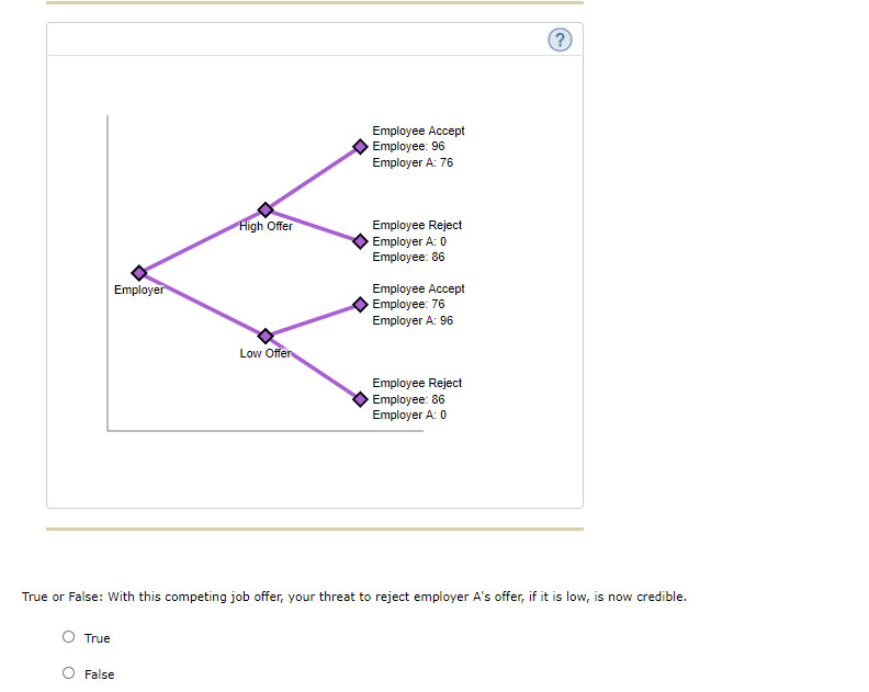 Solved 4. Individual Problems 15-4 After graduation, you | Chegg.com