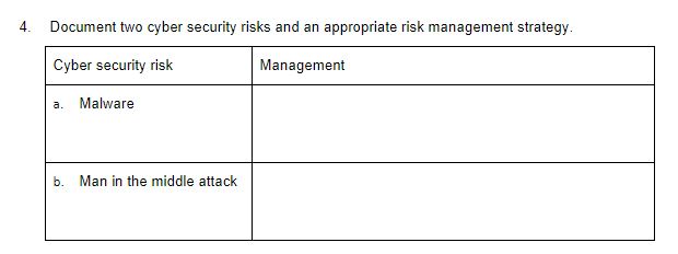 Solved Document two cyber security risks and an appropriate | Chegg.com