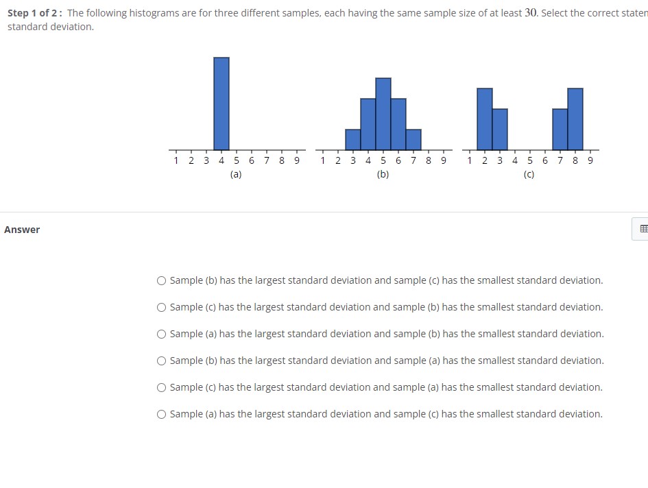 Solved Step 1 of 2 : The following histograms are for three | Chegg.com