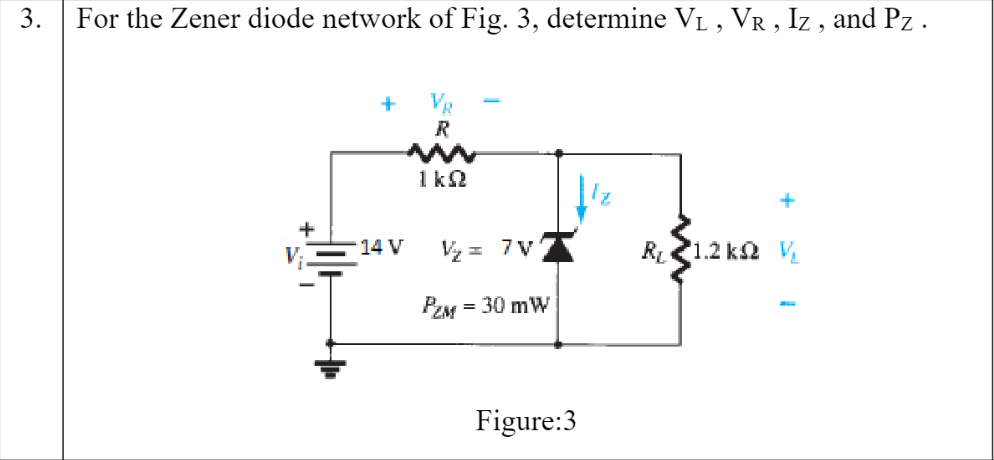 Solved 3. For the Zener diode network of Fig. 3, determine | Chegg.com