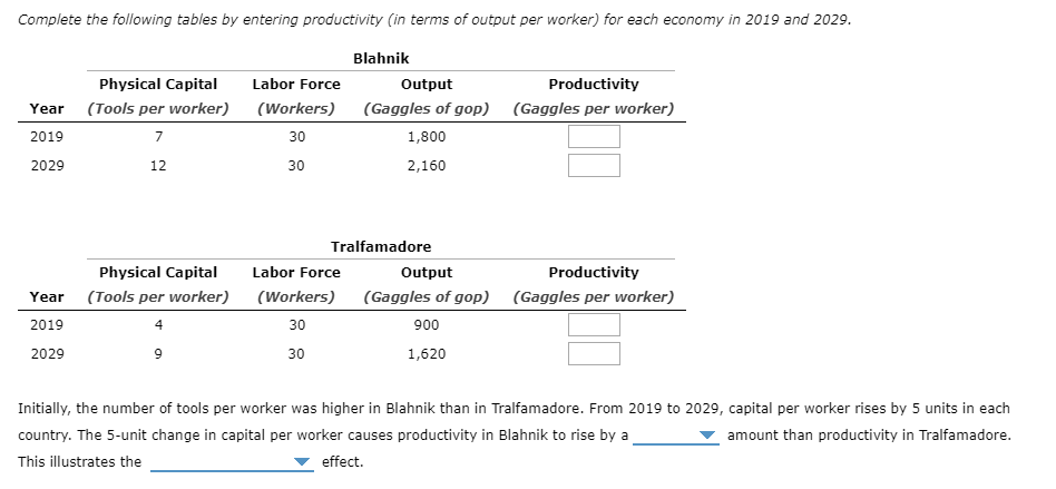 Solved 5. The catch-up effect Consider the economies of | Chegg.com