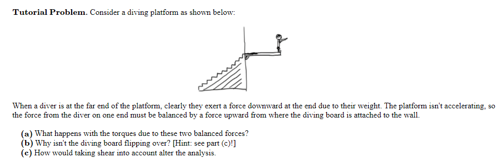 Solved Tutorial Problem. Consider a diving platform as shown | Chegg.com